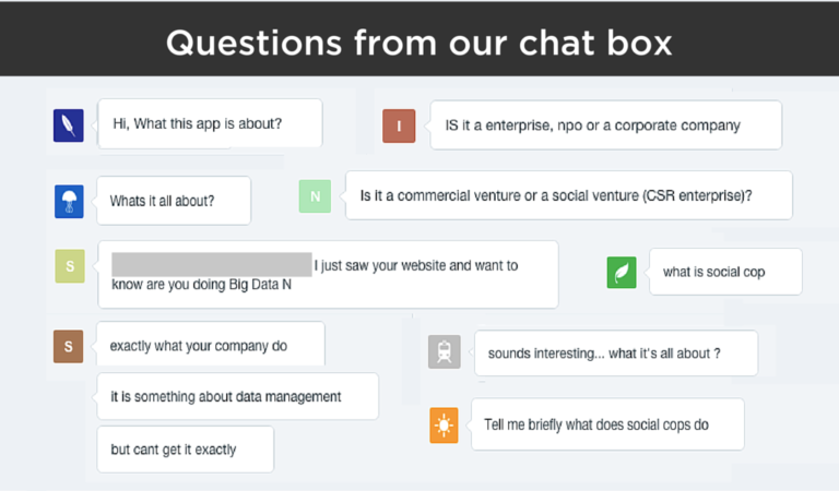 Questions from our chat box | SocialCops