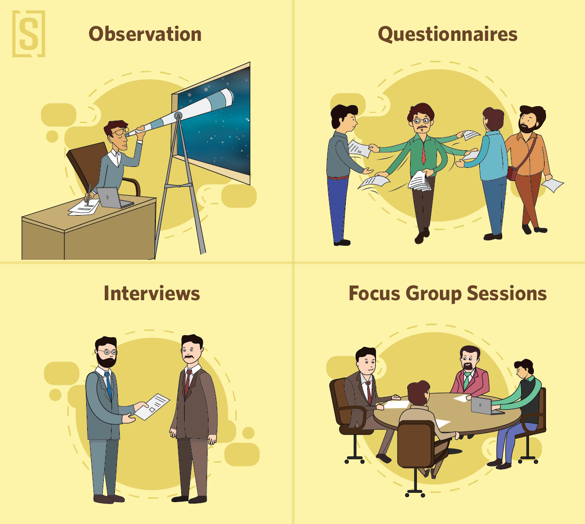 4 Data Collection Techniques Which One s Right For You SocialCops